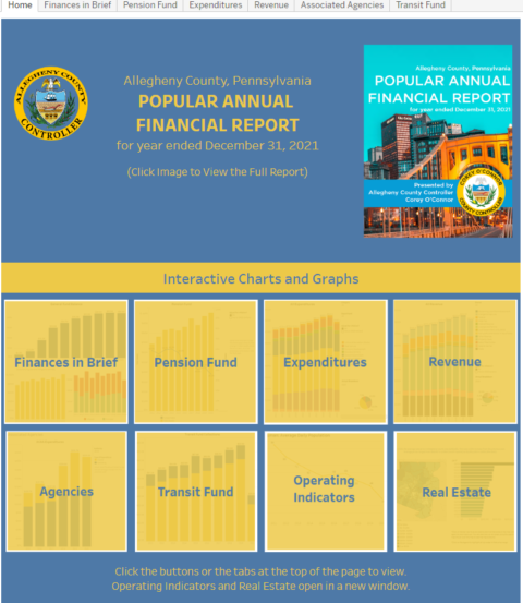 Data Dashboards Archive
